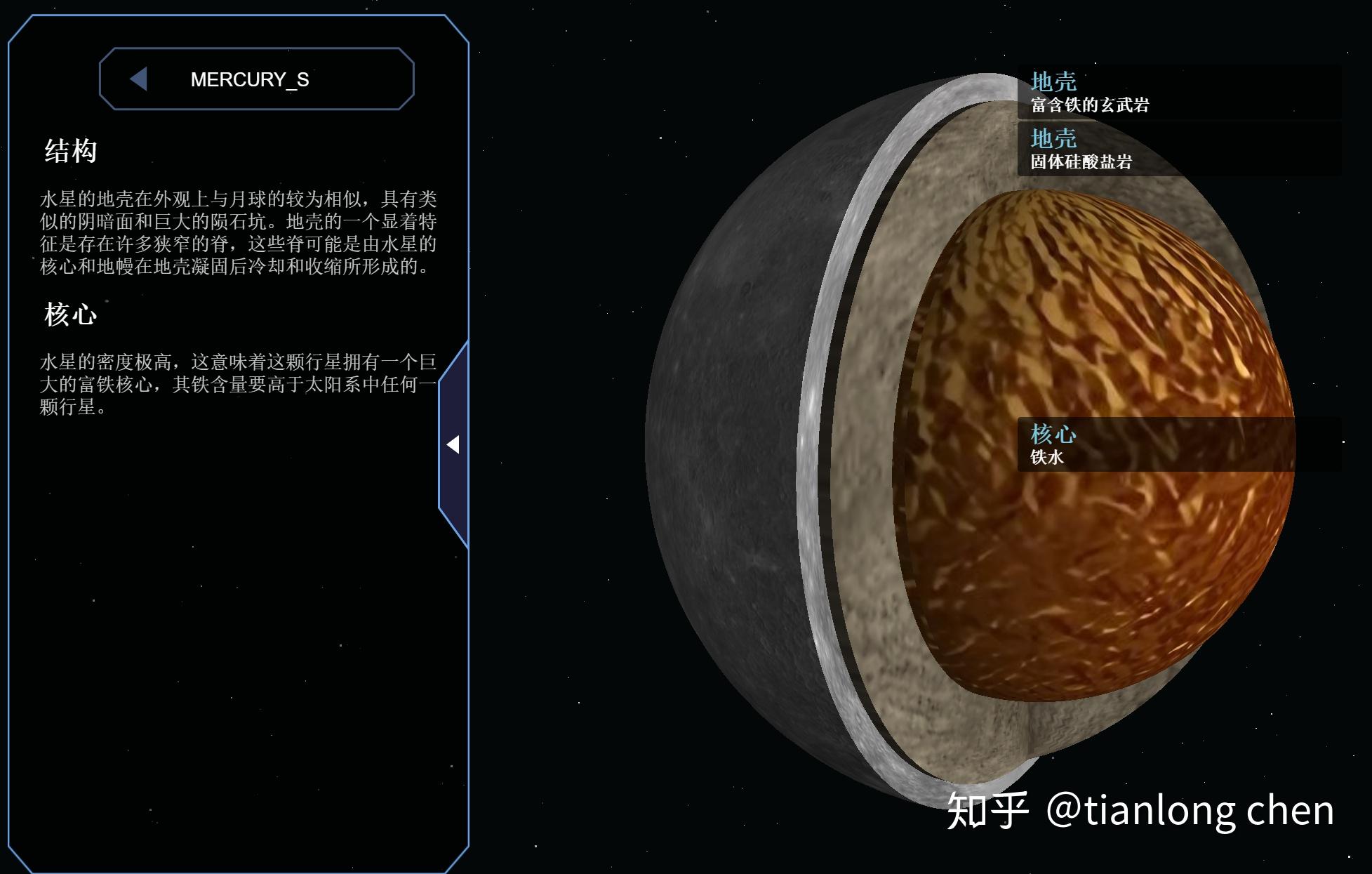 太阳系中的各大行星 - 知乎