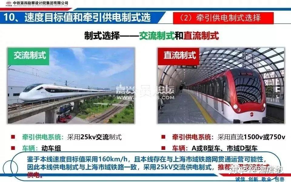 国家正式批复！沪嘉城际再提速！最快2023年6月通车！嘉善站点这样建 知乎