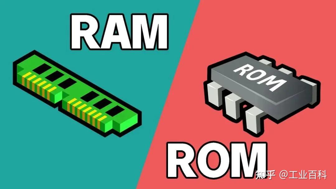 数据存储：什么是ROM，RAM，EEPROM，FLASH？ - 知乎