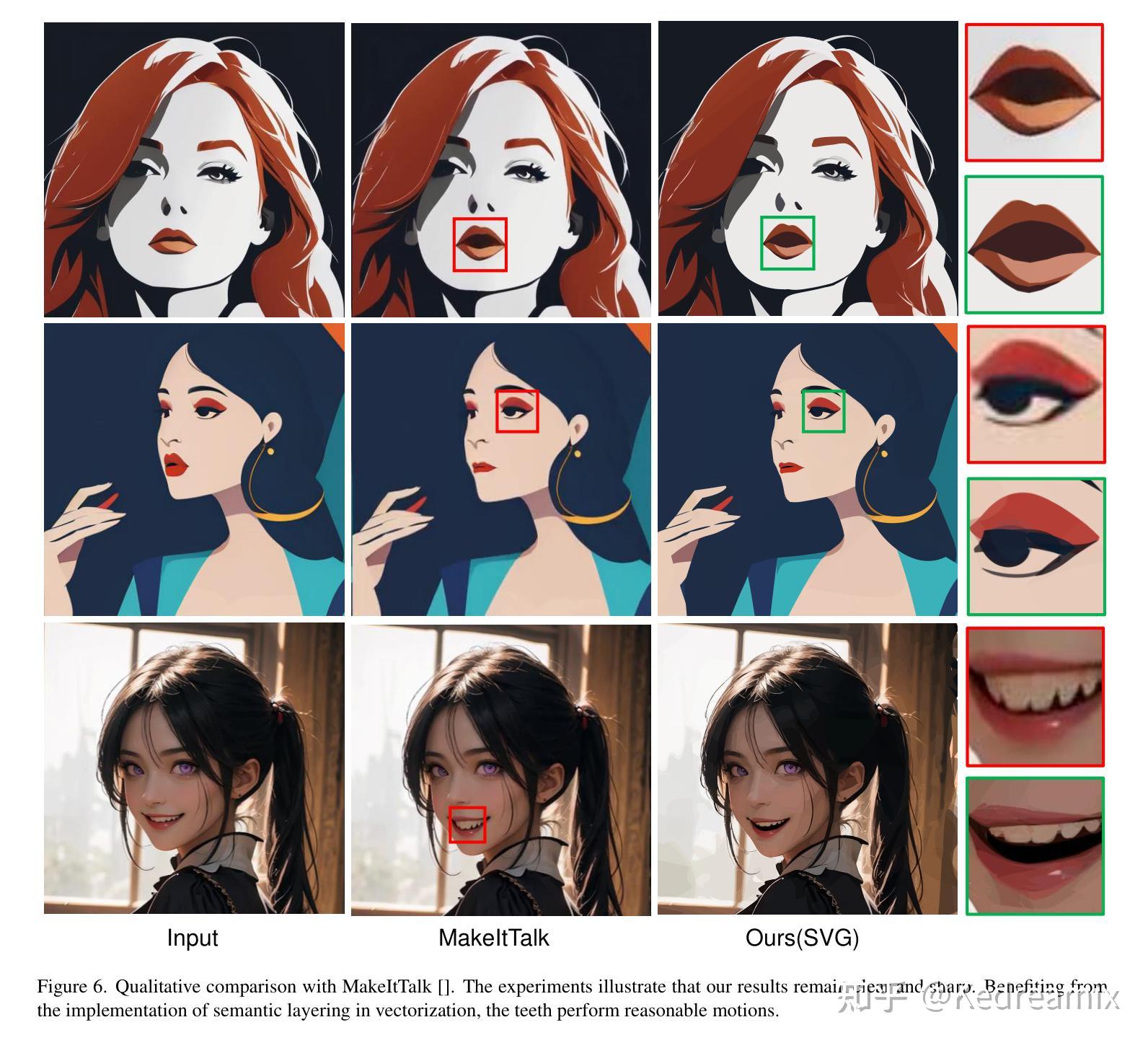 Talking Head Generation论文速递 2024-01-24 更新 - 知乎