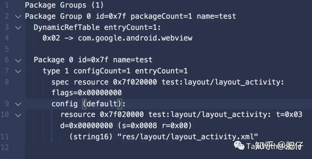 Webview.apk —— Google 官方的私有插件化方案 - 知乎