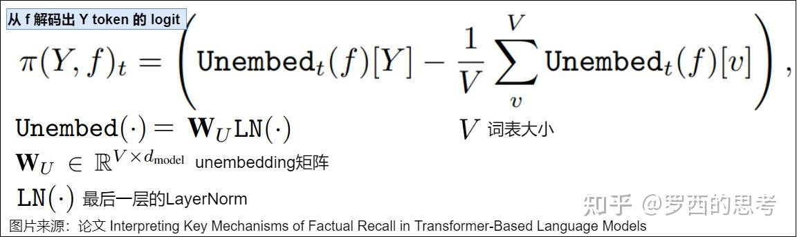 探秘Transformer系列之（13）--- Feed-Forward Networks - 知乎