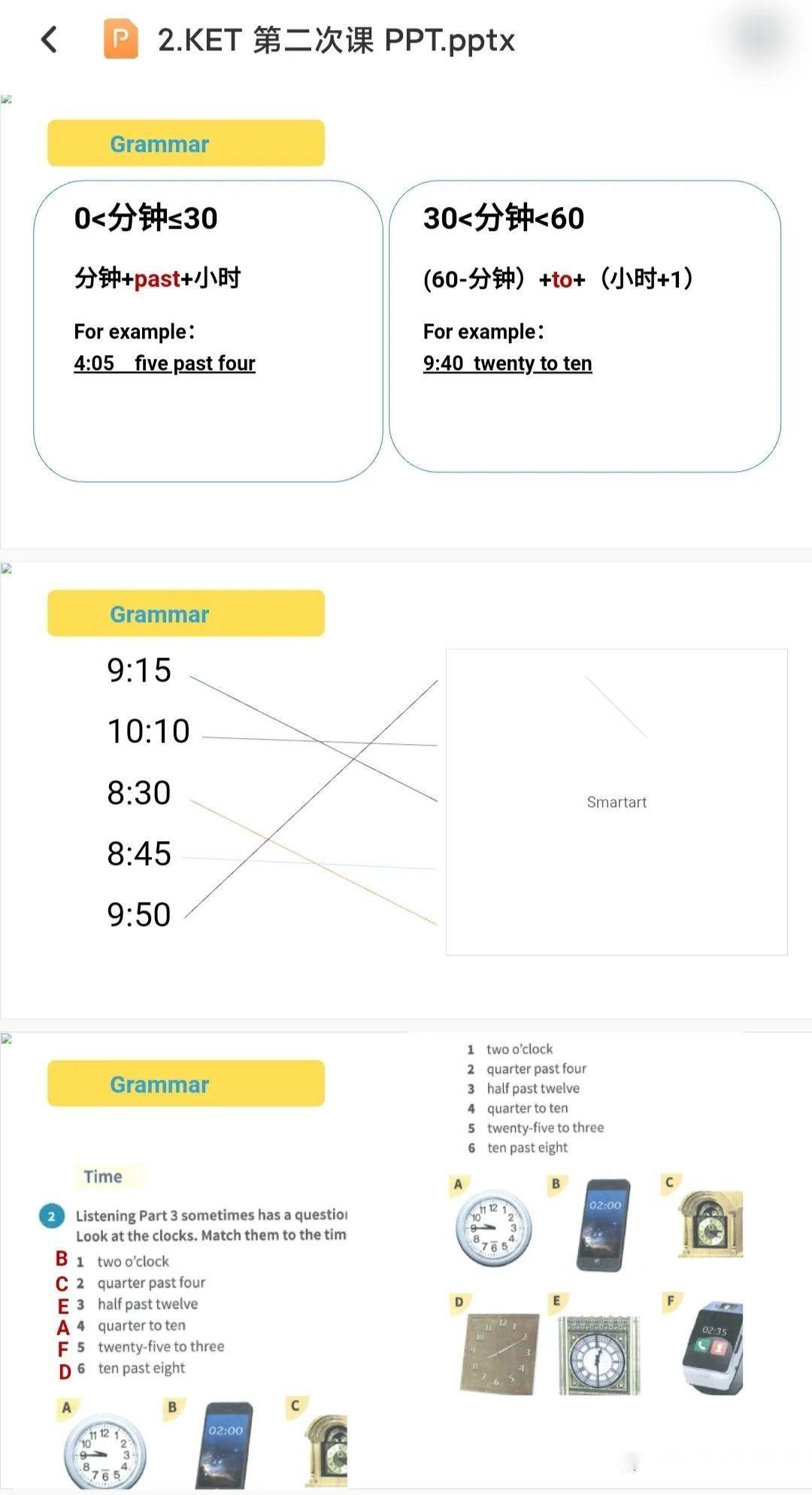 Complete KET优质 PPT 课件！以及实力派教程《新版剑桥COMPLETE系列》PDF+音频~ - 知乎