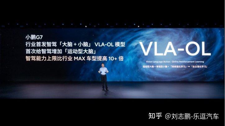 空间比小米YU7大、价格极具诚意！小鹏G7预售23.58万起 - 知乎