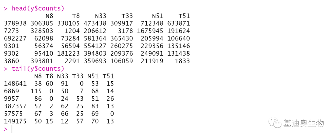 基于edgeR的差异分析案例实操 - 知乎