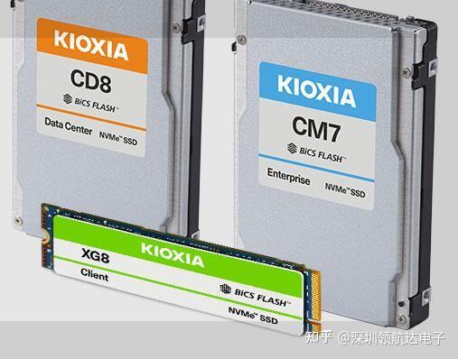 关于KIOKAI企业级固态硬盘闪存架构TLC U.3接口高速读写eSSD/cSSD - 知乎