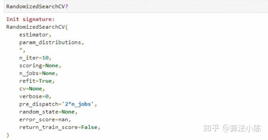 机器学习(十四)：超参数调优进阶_RandomizedSearchCV和HalvingSearchCV - 知乎