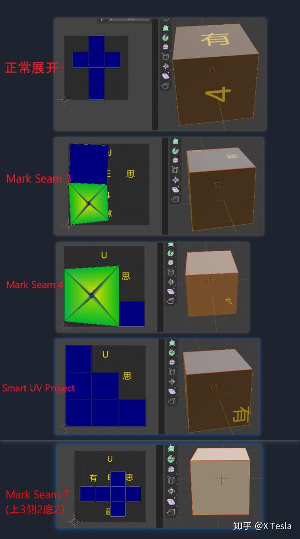 【Blender】UV详细解释及各种UV操作 - 知乎