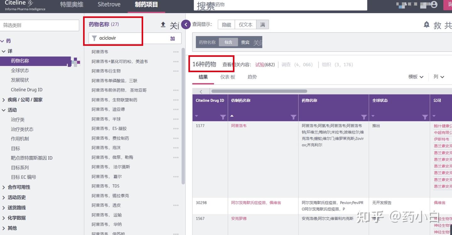 biomedtracker数据库简介 - 知乎