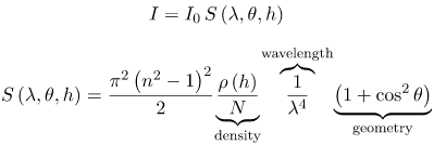 The Mathematics of Rayleigh Scattering - 知乎