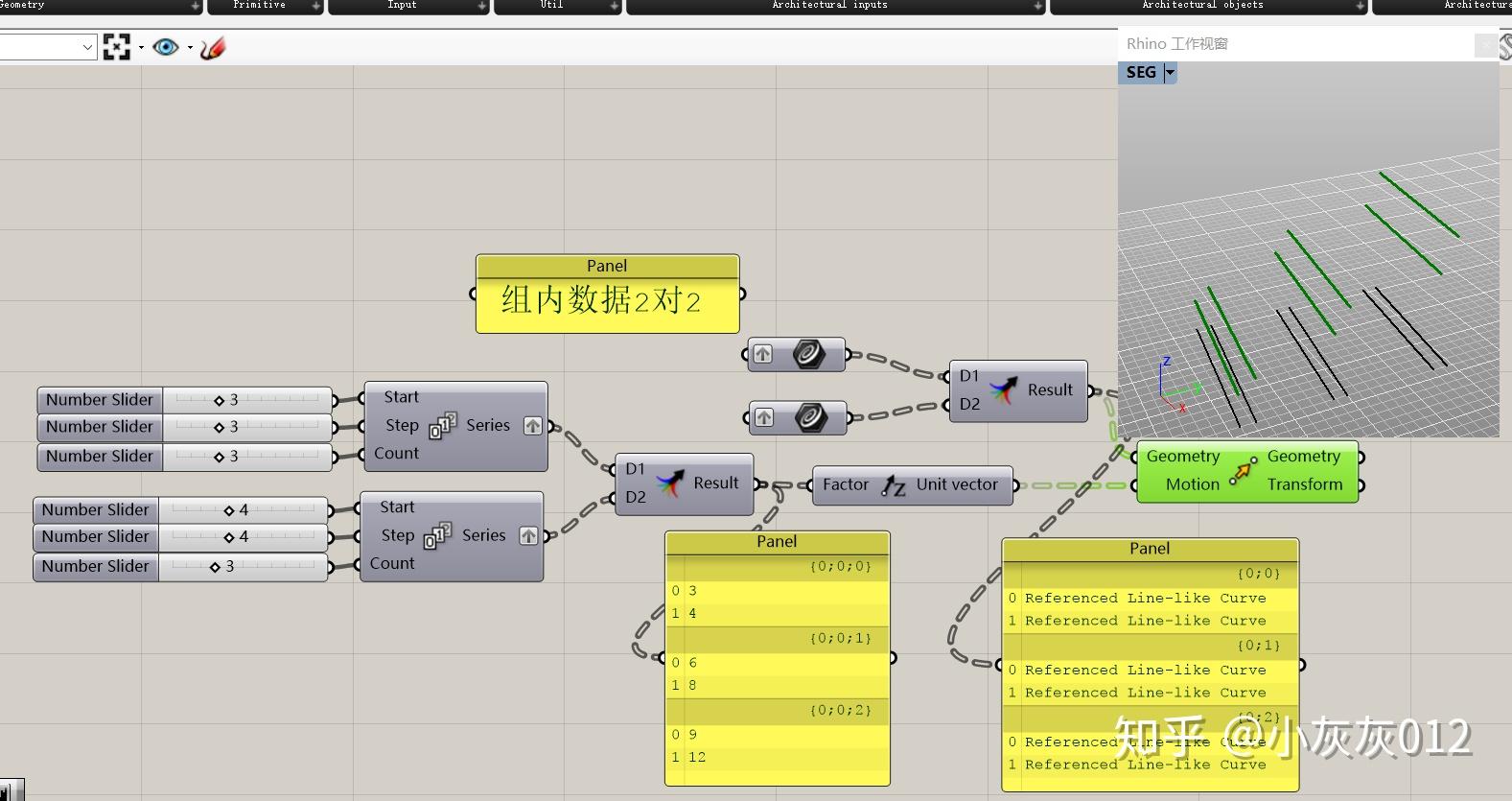 grasshopper数据结构研究与pathmapper总结 - 知乎