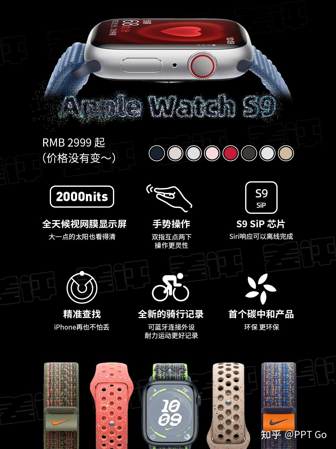 iPhone15重磅登场！精彩苹果发布会PPT合集分享 - 知乎