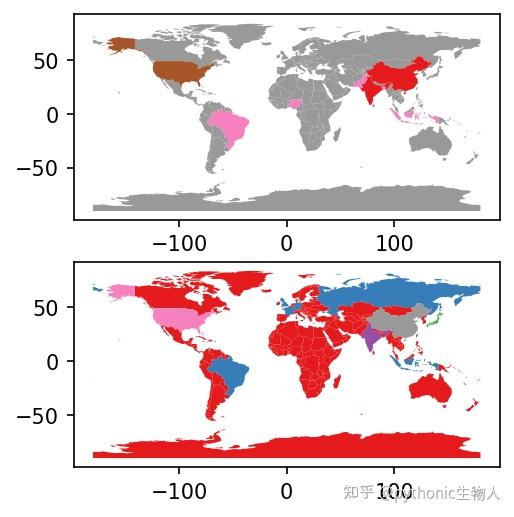 python在gis中的应用主要体现在哪些方面？ - 知乎