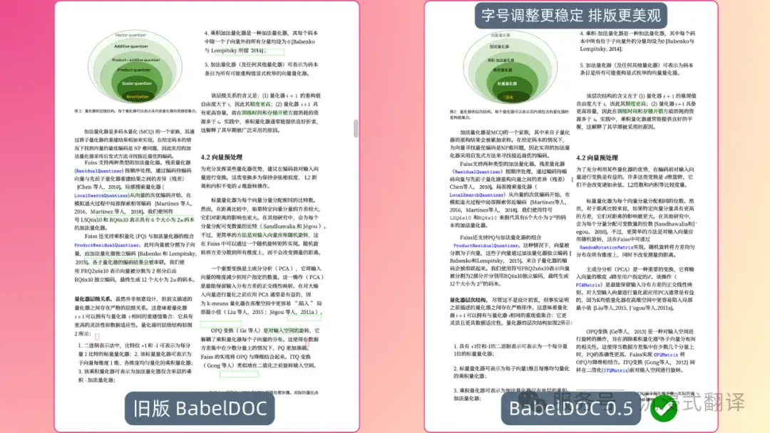 BabelDOC 大更新：4 个月，我们憋了这些大招—— - 知乎