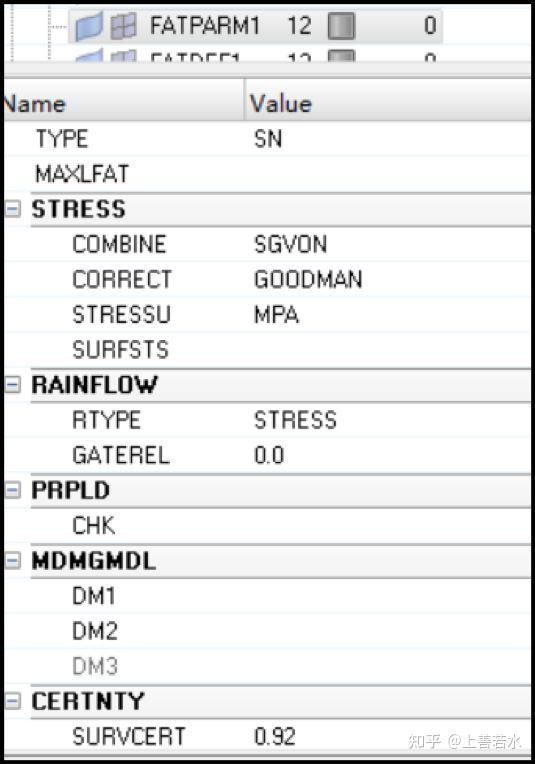 【OptiStruct 第七讲】单轴/多轴疲劳 - 知乎