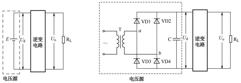 知乎盐选 | 13.3 逆变电路（DC-AC 变换电路）