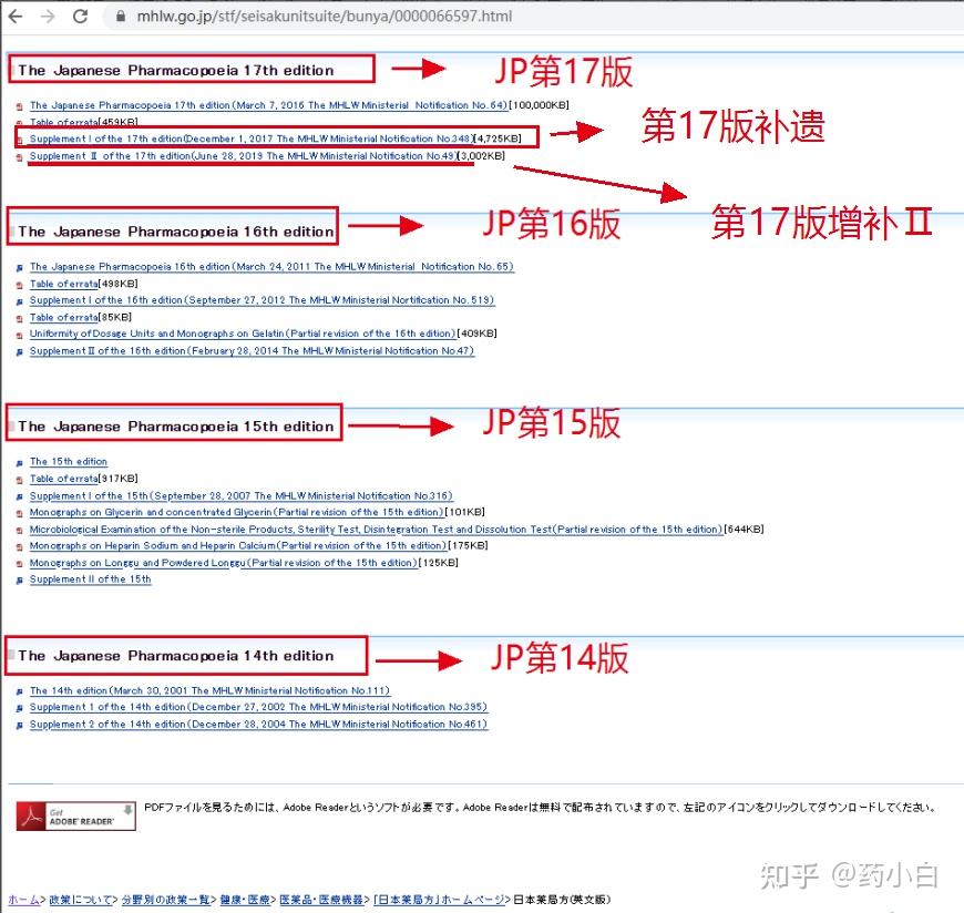 日本药典在线官网(JP)-国外药典查询(必备) - 知乎