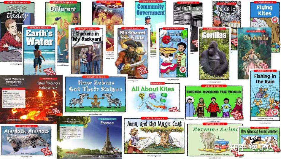 2023年最新RAZ各版本解析（图文版细节丰富），附详细对比表格 - 知乎