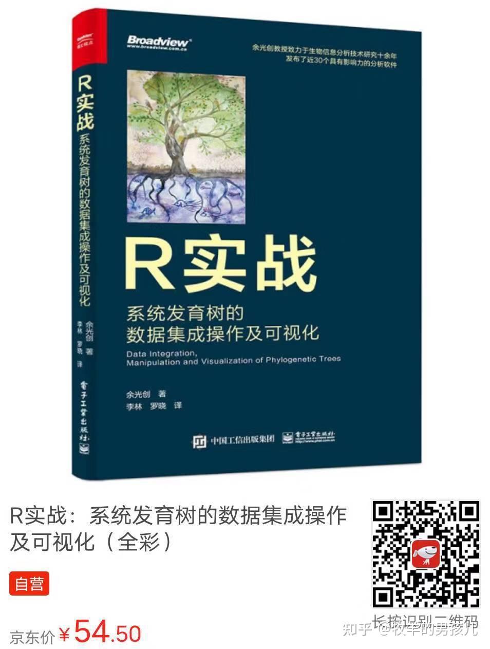 跟着Nature Genetics学作图：R语言ggtree画进化树展示不同种番茄的进化关系 - 知乎