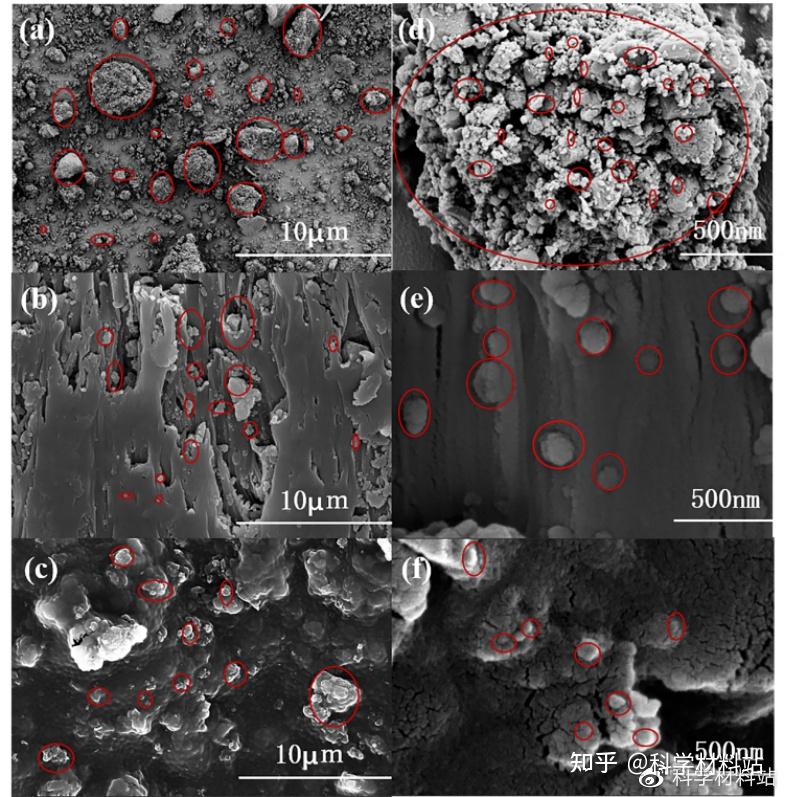 李凤生教授团队、刘杰老师课题组CEJ论文：具有协同耦合催化效应的镶嵌式B/PVDF高反应活性微结构的构筑及性能研究 - 知乎