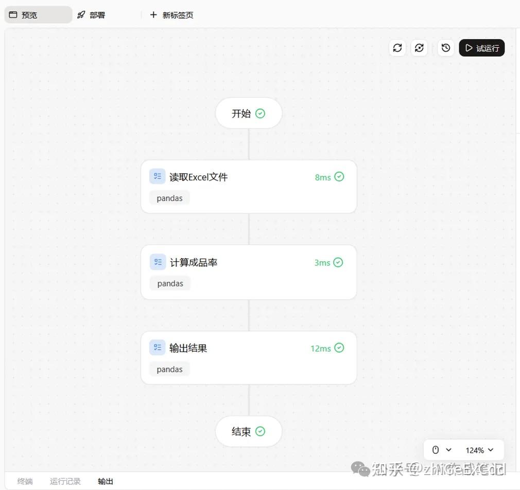 扣子工作流第6篇：让AI自动处理Excel数据，告别手工核对 - 知乎