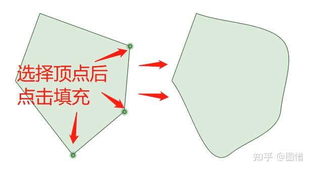 玩转SpaceClaim模型处理3 直接建模（C） - 知乎