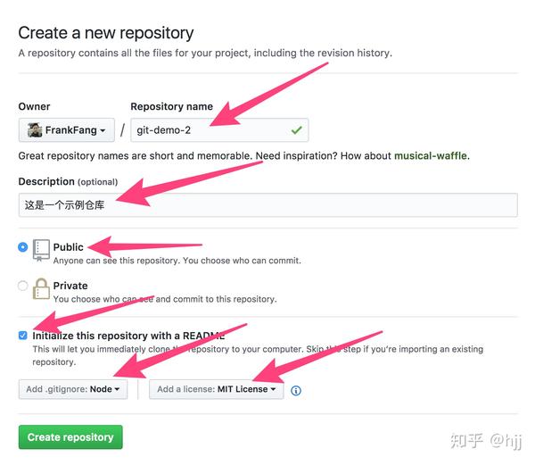 配置github 配置git 使用git - 知乎