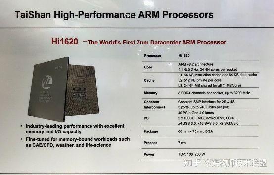详谈华为全球首款7nm工艺ARM企业级TaiShan服务器 - 知乎