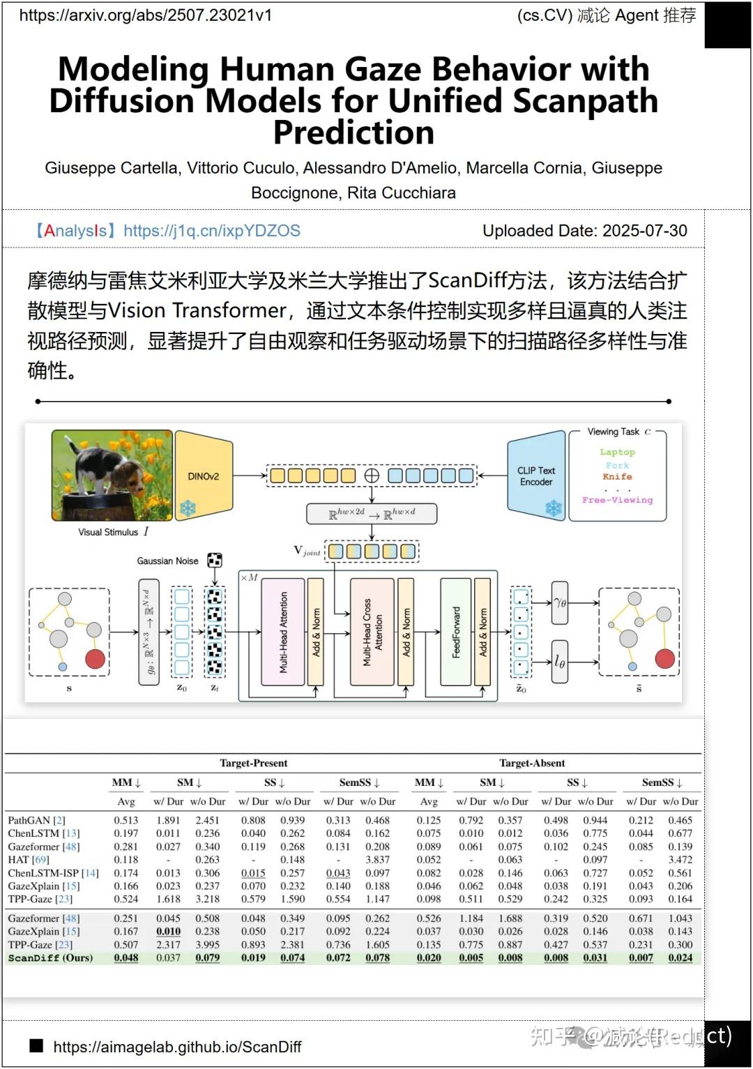 【8.1-arXiv】微软提出Phi-Ground！ - 知乎
