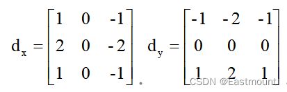 Python从0到1丨详解图像锐化的Sobel、Laplacian算子 - 知乎