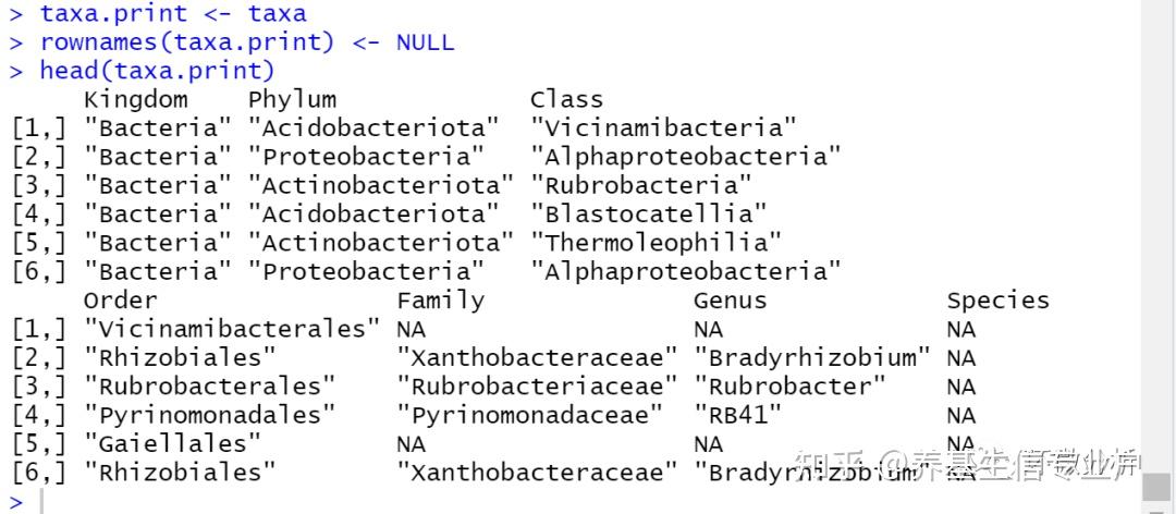 DADA2处理原始序列获取ASV特征表与物种注释表 - 知乎