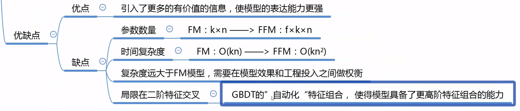详解POLY2、FM、FFM模型（带公式推导） - 知乎