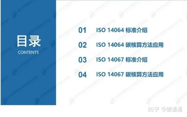 如何开展碳排放核算？ISO 14064系列：全文、解读、培训PPT（强烈推荐） - 知乎
