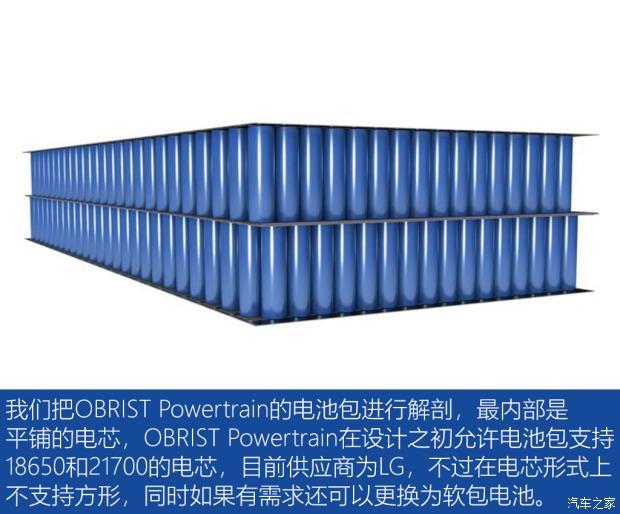 增程混动的春天？聊零振动双缸增程器 - 知乎