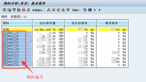 SAP存货价值分析 MC.9 - 知乎