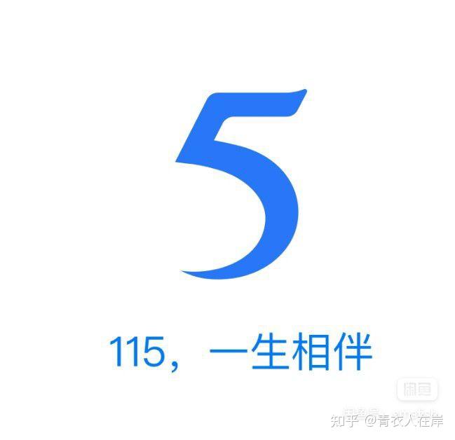 会员降价，入坑115网盘，真香！ - 知乎