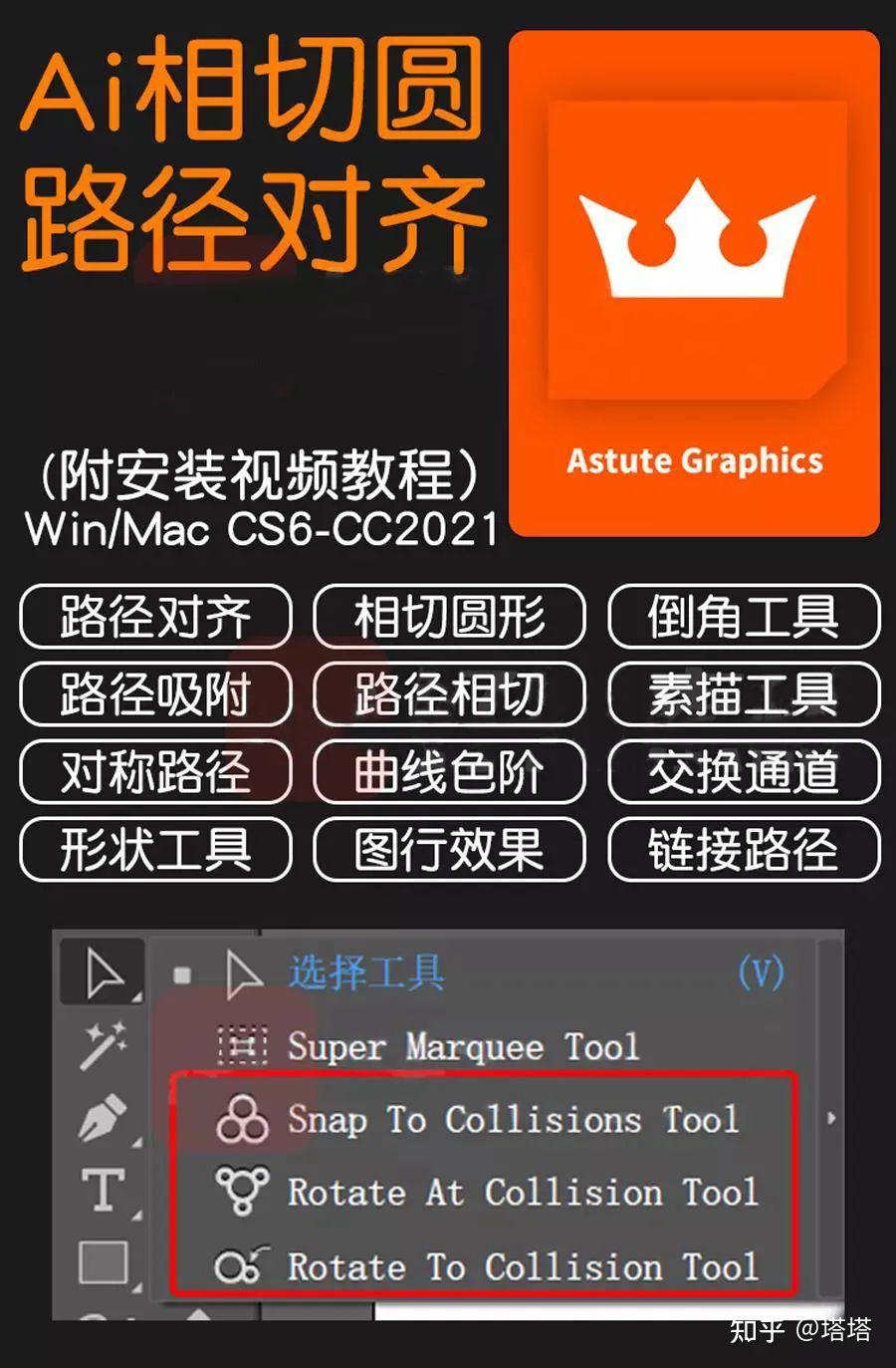 Adobe AI开挂插件了！包含全新版AI常用插件75款合集+全新版AI相切圆/路径吸附、镜像工具等合集 - 知乎