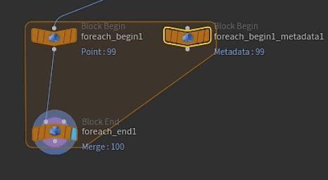 Houdini 中for-each 和for-loop 节点 - 知乎