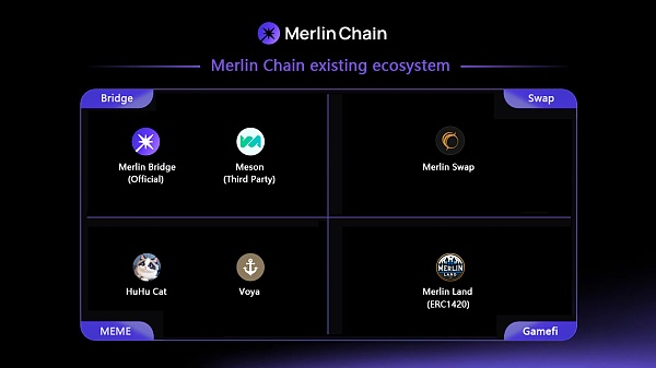 闲聊几个BTC L2项目 - 知乎