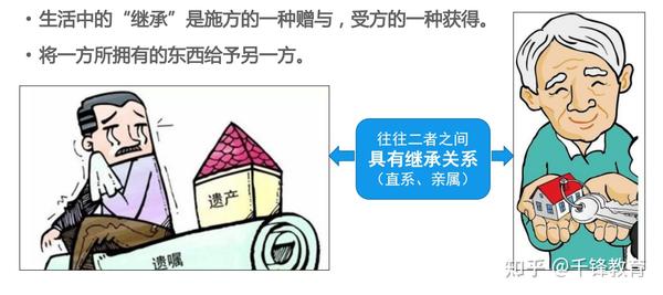 Java零基础入门教程，小白极速狂飙10天轻松拿捏2023最新版java—面向对象三大特性 （附2023最新版java学习路线） 知乎 1113