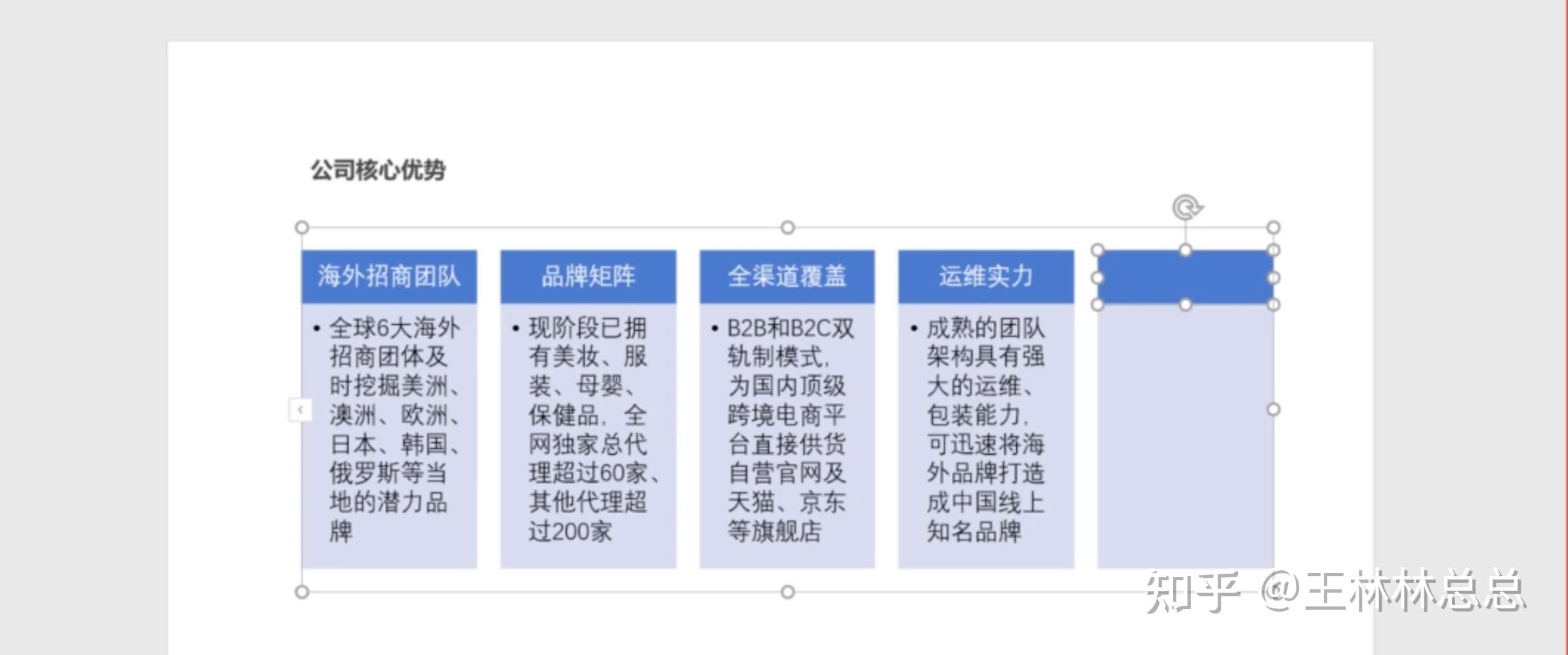 秋叶PPT学习笔记23—用office自带的SMARTART功能进行文本排版 - 知乎
