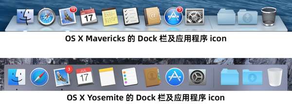 Mac操作系统进化史 - 知乎