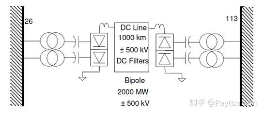 高压直流输电（HVDC）可利用的基准模型总结 - 知乎