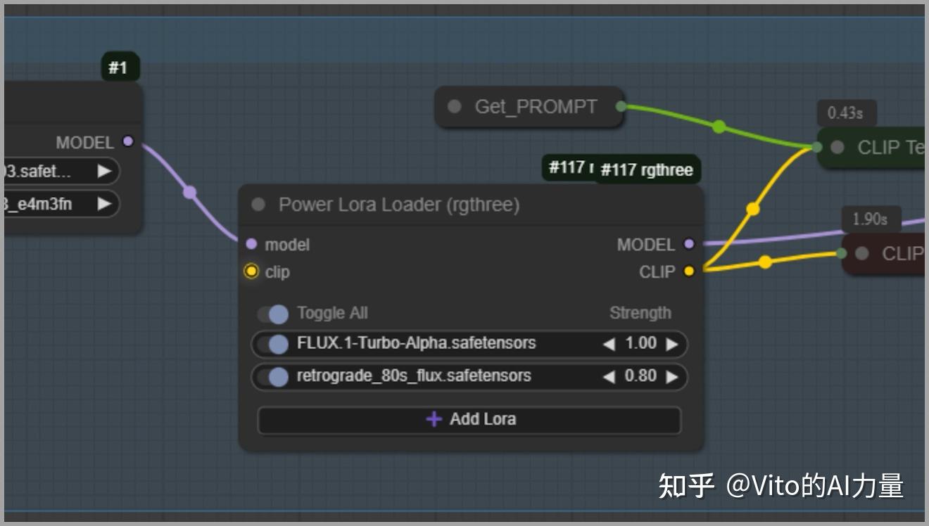 Flux微调模型大比拼：PixelWave vs Shuttle 3 Diffusion vs StoiqoNewreality vs ...