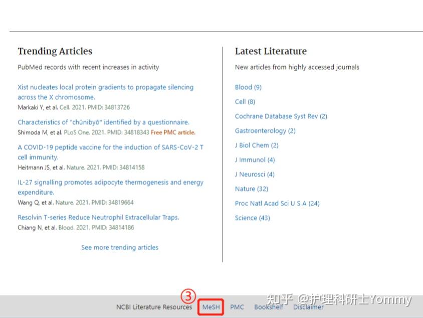 科研基础·从头开始认识PubMed - 知乎