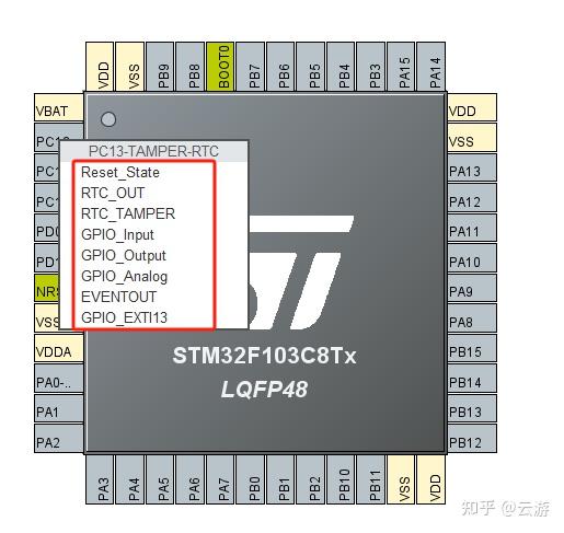 STM32 cube IDE安装步骤 - 知乎