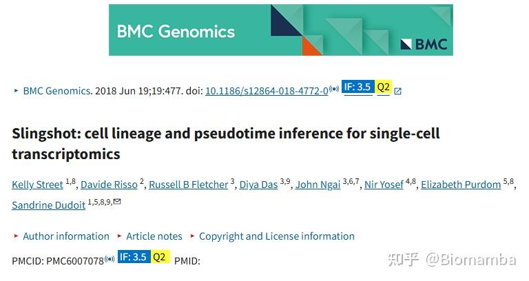 《BMC Genomics》：Slingshot细胞谱系及拟时序推断 - 知乎