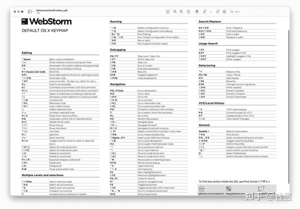 好用不卡，这些插件和配置让你的 Webstorm 更牛逼！ - 知乎