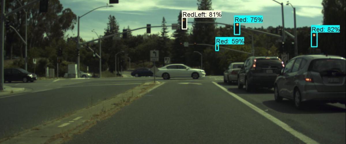 Traffic Light Detection Using Opencv And Yoloreadme M