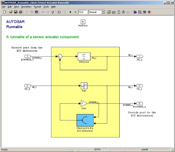 基于AUTOSAR 架构的Simulink 建模指导规范（AUTOSAR Simulink 样式指南） - 知乎